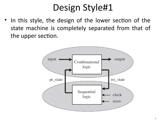 advanced fpga based system design VI.ppt