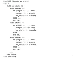 advanced fpga based system design VI.ppt