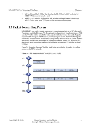MPLS L2VPN (VLL) Technology | PDF