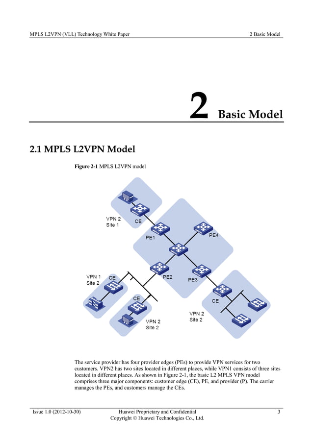 MPLS L2VPN (VLL) Technology | PDF | Computer Networking | Computing