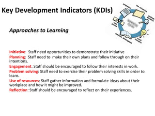 1545 eilish mc auliffe nhc 28-5-15 emc | PPTX