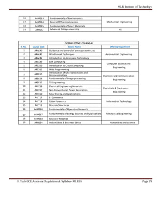 1546 | PDF | Undergraduate Education | College Education