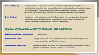 Case Study in Qualitative Research | PPTX