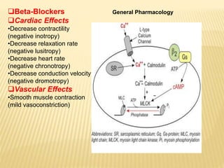 Myocardial Infarction treatment drugs | PPTX