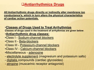 Myocardial Infarction Treatment Drugs