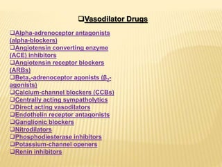 Myocardial Infarction Treatment Drugs