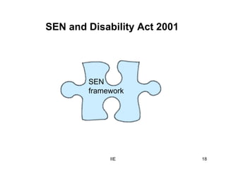 Inclusion, the individual and the environment | PPT