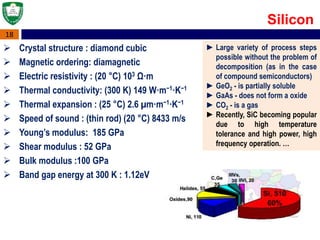1549501456Lecture-1.pptx