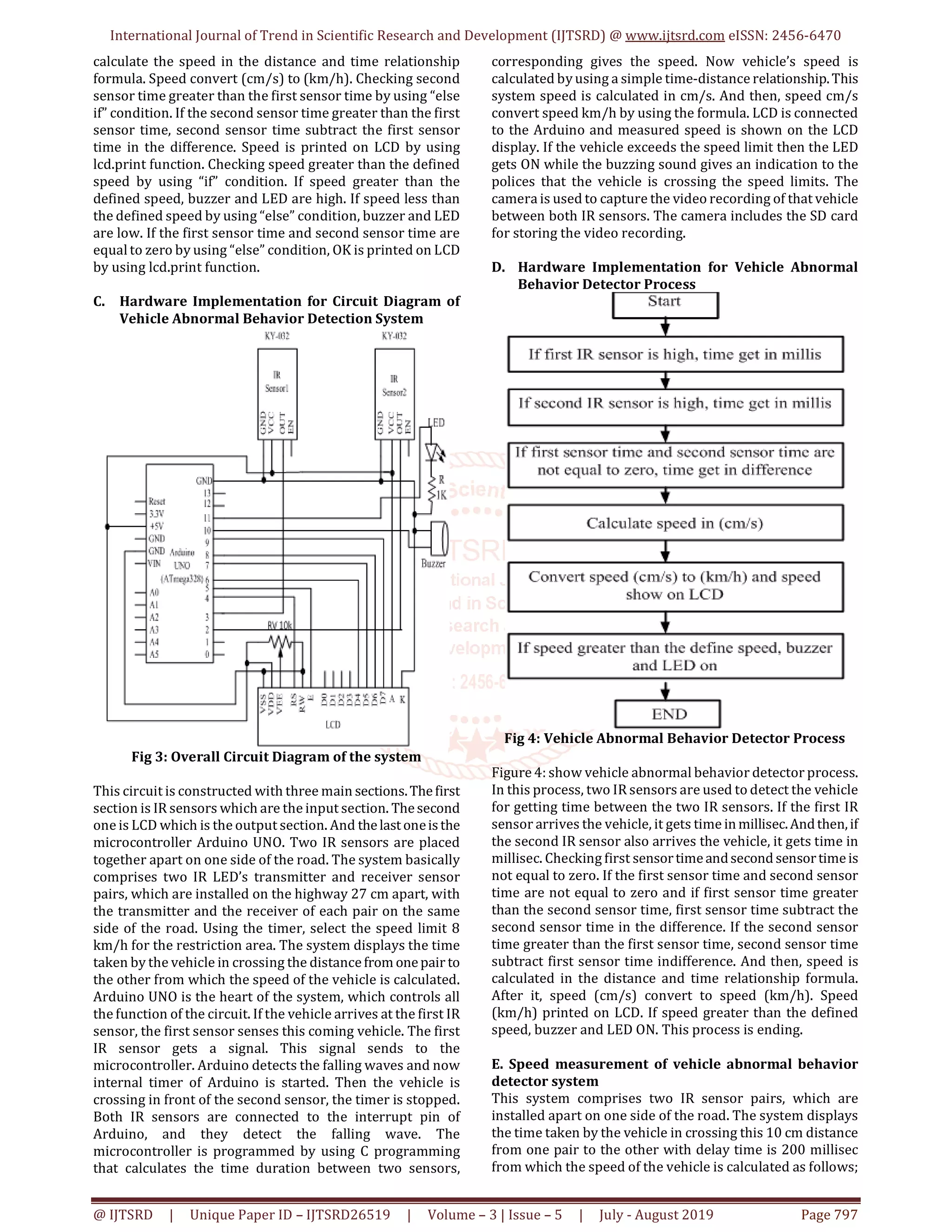 Arduino Based Vehicle Abnormal Behavior Detection System Using Camera With Sd Card Pdf 7164
