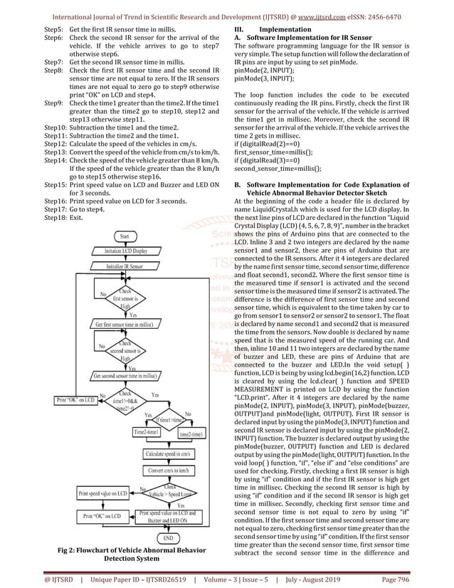 Arduino Based Vehicle Abnormal Behavior Detection System using Camera with SD Card | PDF ...
