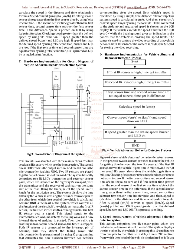 Arduino Based Vehicle Abnormal Behavior Detection System using Camera with SD Card | PDF ...