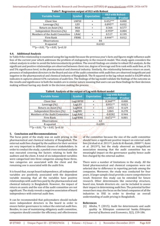 Determinants of Audit Fees: Evidence from Pharmaceutical and Chemical Industry of Bangladesh | PDF