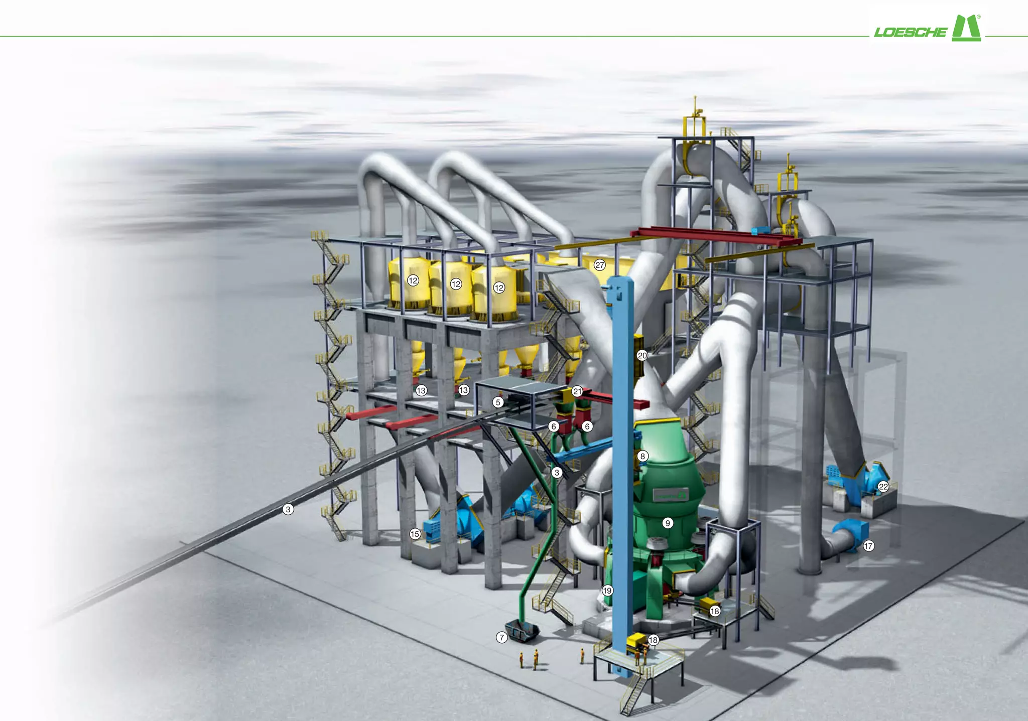 Loesche Technology - Always a Step Ahead: Loesche Mills for Cement Raw ...