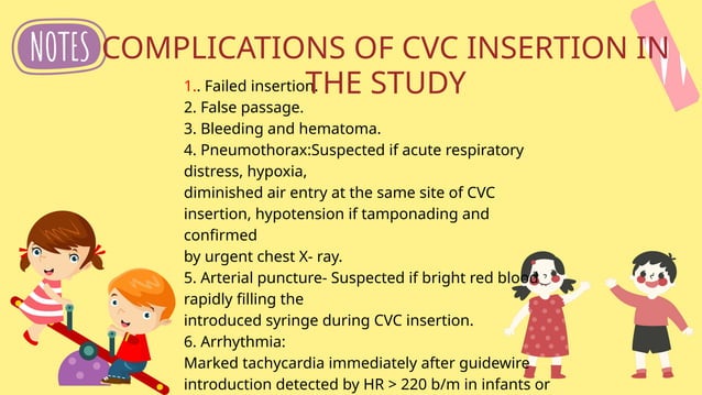 Central venous catheter (CVC) cannulations are associated with ...
