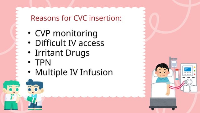 Central venous catheter (CVC) cannulations are associated with ...