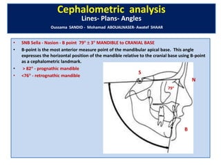 155 interpretation of cephalometric data-cepahalometric analysis ...