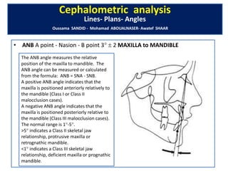 155 interpretation of cephalometric data-cepahalometric analysis ...