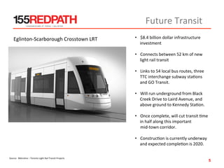 155 Redpath Condominiums | PPT