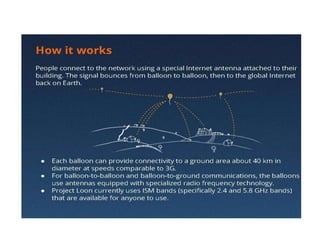 google project loon ppt for seminar | PPTX