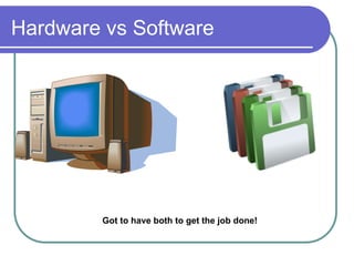 Computer_basics_hardware and software.ppt