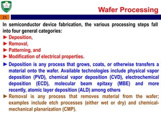 VLSI FUNDAMENTALS--ABU SYED KUET | PPTX