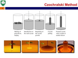 Wafer Fabrication, CZ Method--ABU SYED KUET | PPTX