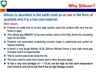 Wafer Fabrication, CZ Method--ABU SYED KUET | PPTX