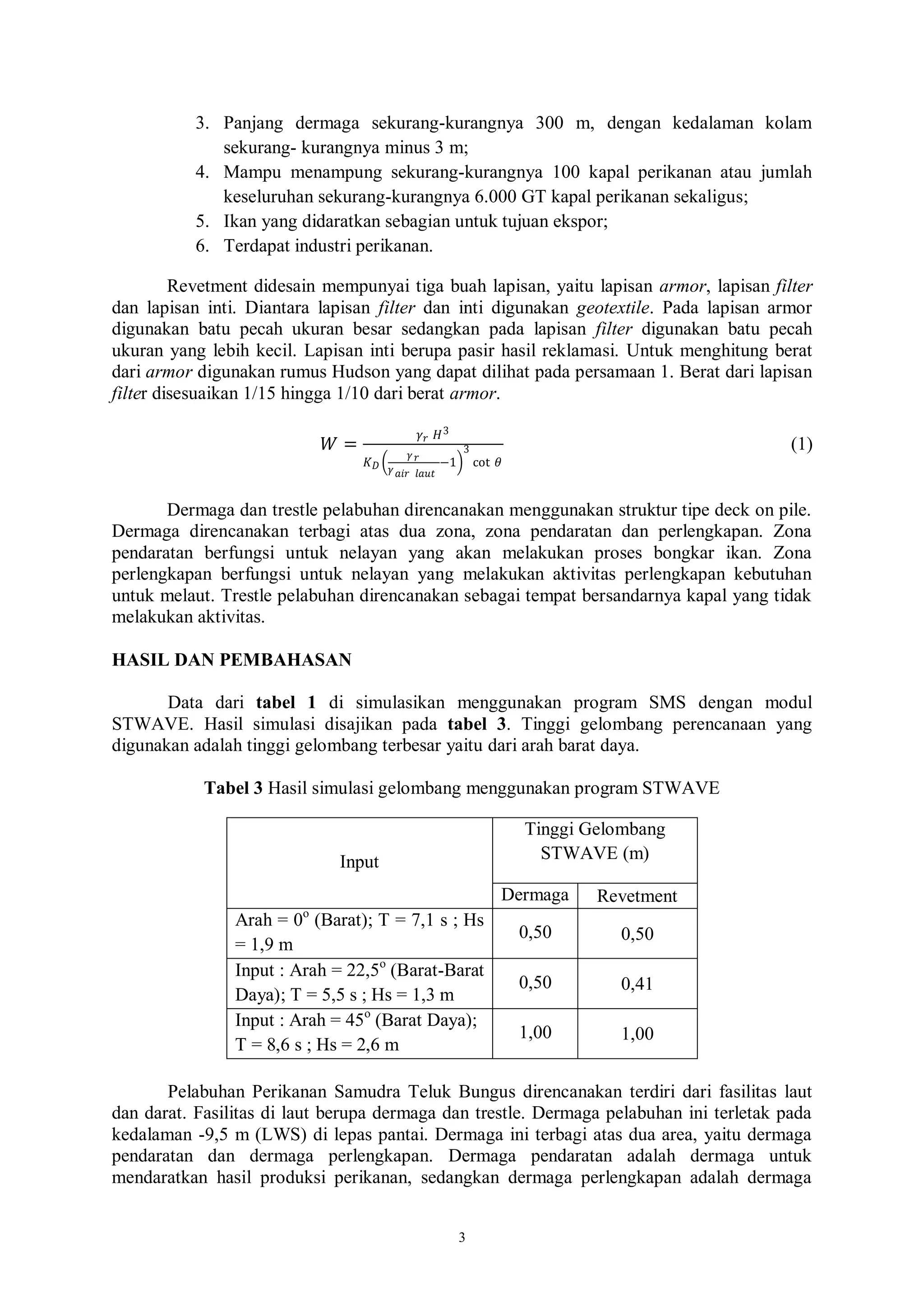 15507056 bangun fiqri-utami_l. | PDF