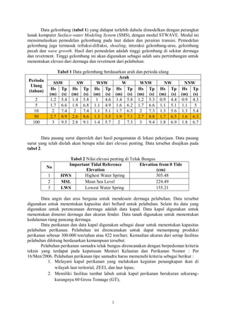 15507056 bangun fiqri-utami_l. | PDF