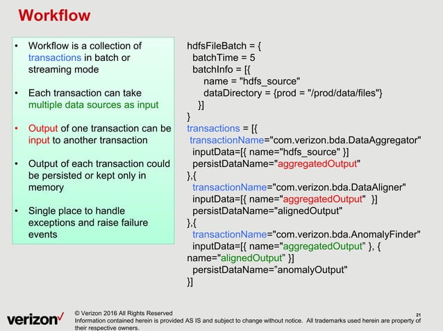 Near Real-Time Network Anomaly Detection and Traffic Analysis using Spark based Lambda ...