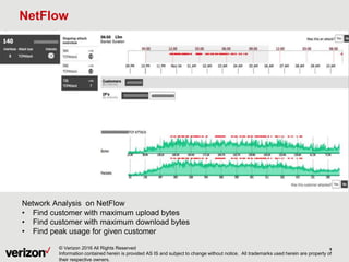 Near Real-Time Network Anomaly Detection and Traffic Analysis using Spark based Lambda ...
