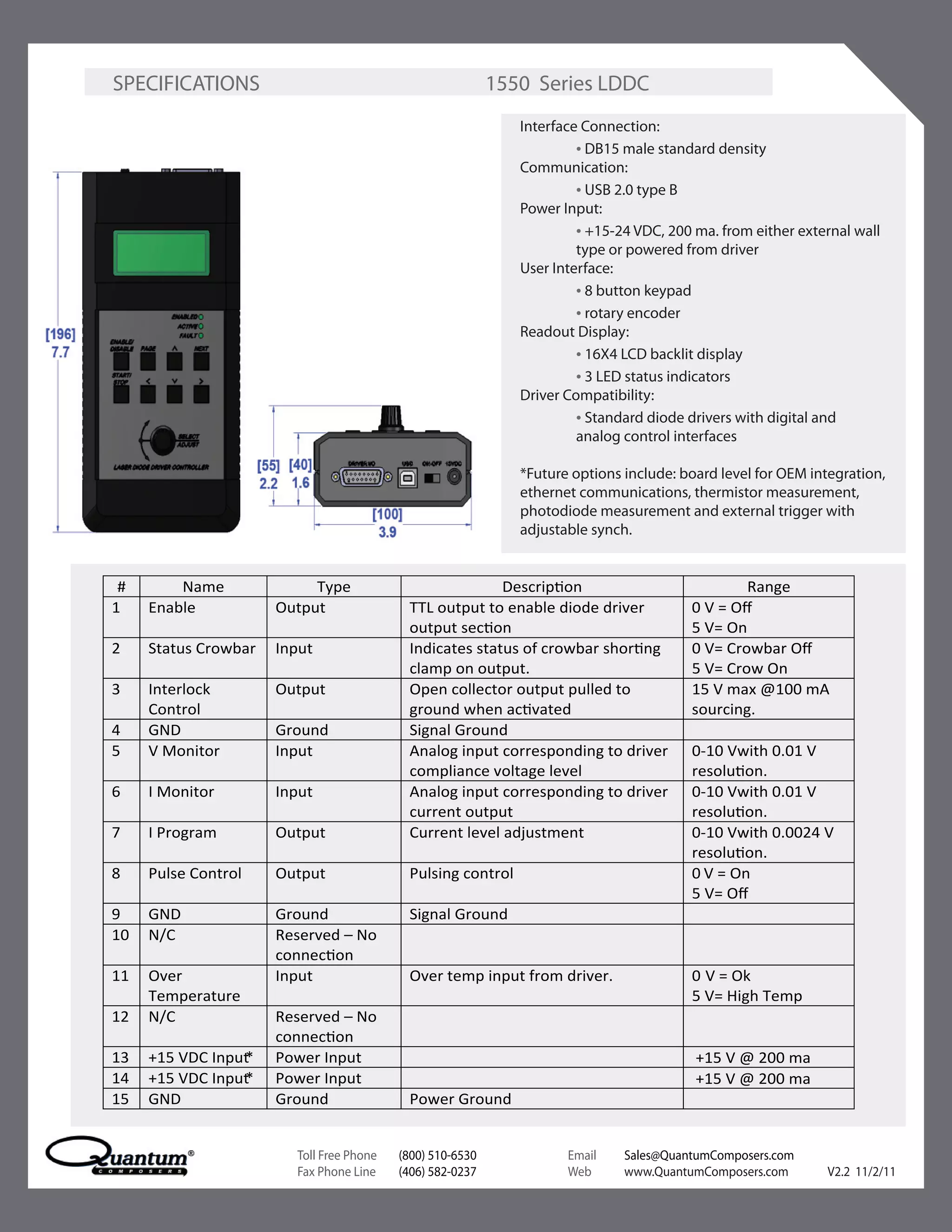 1550 lddc datasheet | PDF