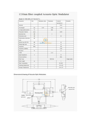1550nm 200MHz Fiber Coupled AO Modulator | PDF