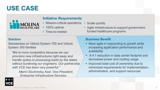 VCE VBLOCK SYSTEMS | PDF | Computer Software and Applications | Computing