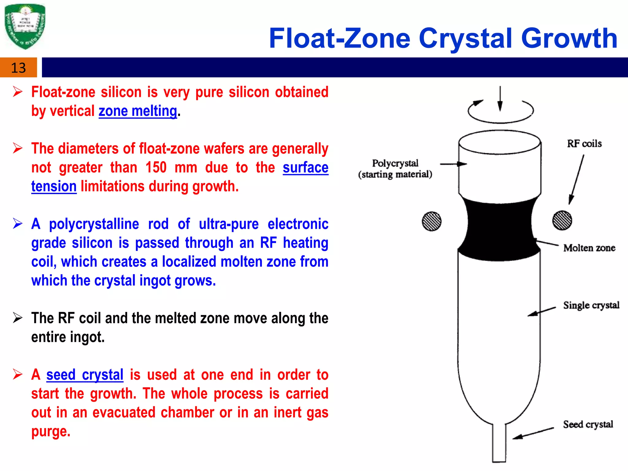 Float Zone, Bridgman Techniques--ABU SYED KUET | PPTX