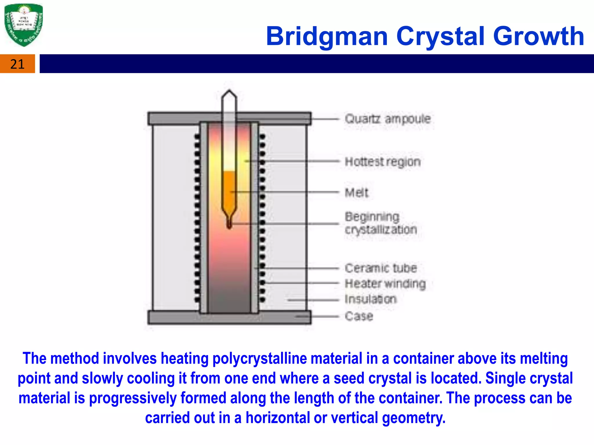 Float Zone, Bridgman Techniques--ABU SYED KUET | PPTX