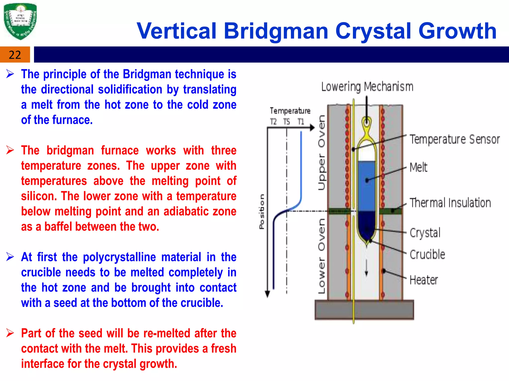 Float Zone, Bridgman Techniques--ABU SYED KUET | PPTX