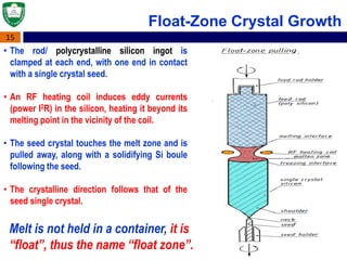 Float Zone, Bridgman Techniques--ABU SYED KUET | PPTX