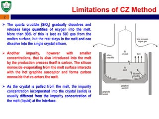 Float Zone, Bridgman Techniques--ABU SYED KUET | PPTX