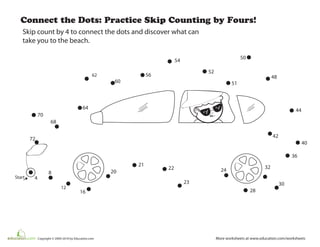 Skip-counting-workbook | PDF