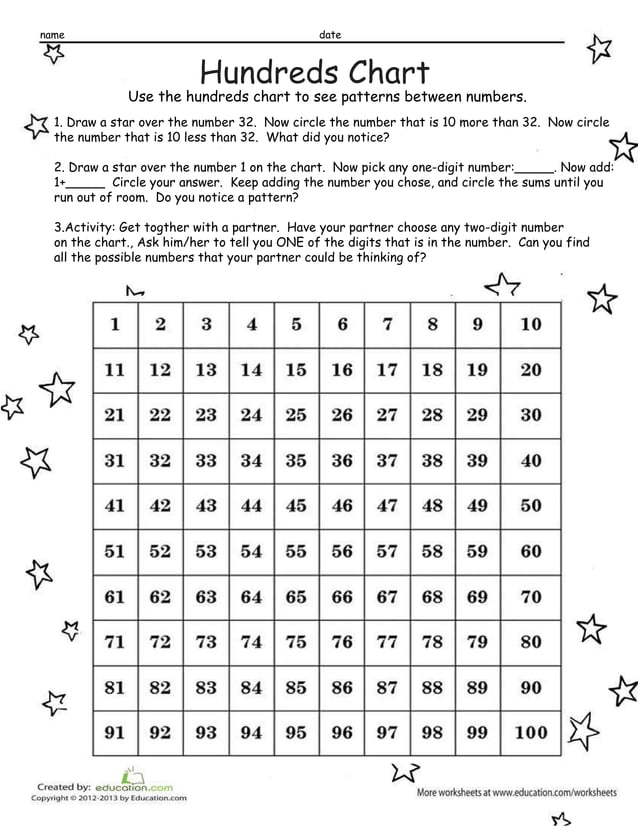 Skip-counting-workbook | PDF