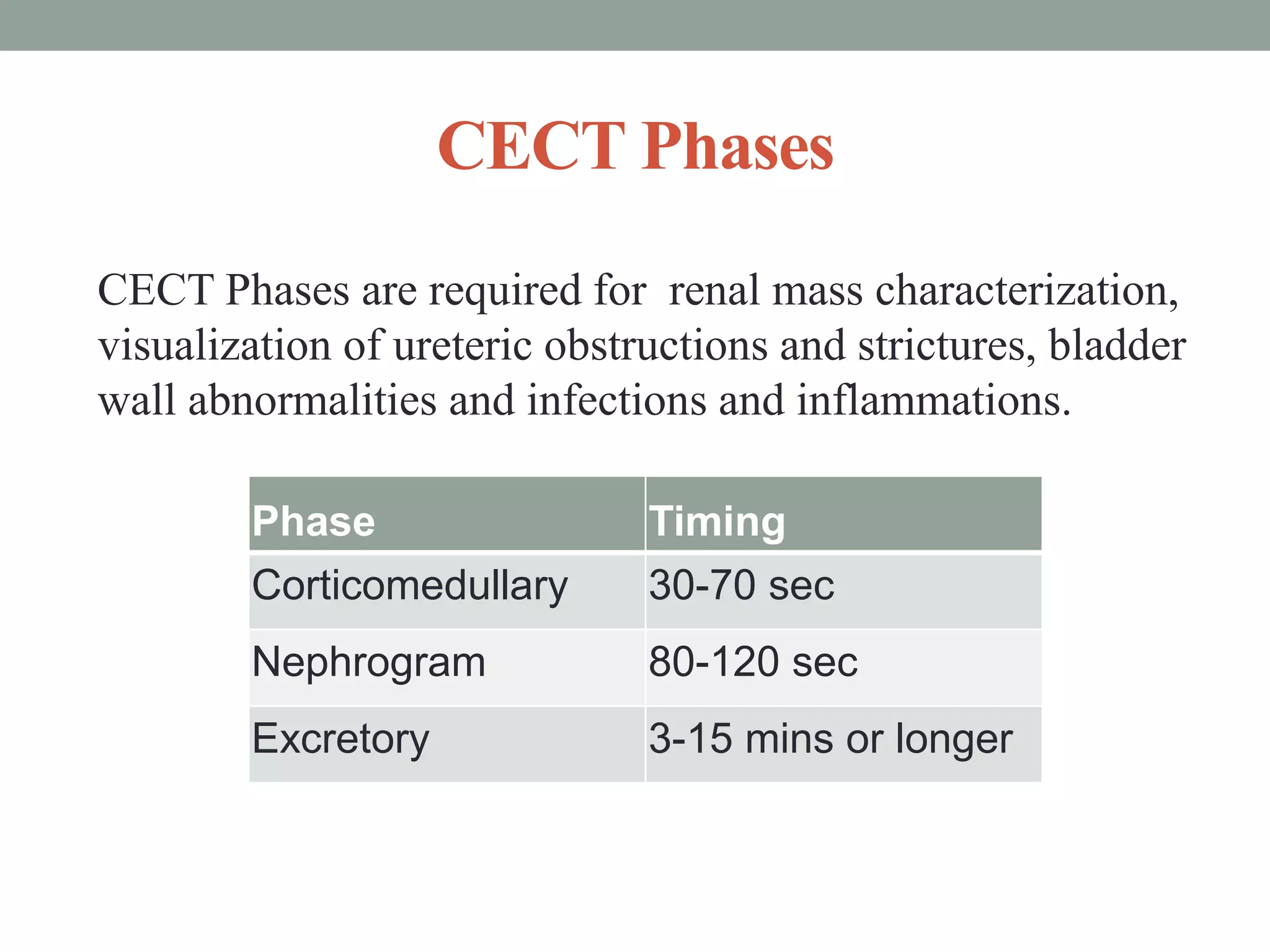 CT urography | PPTX