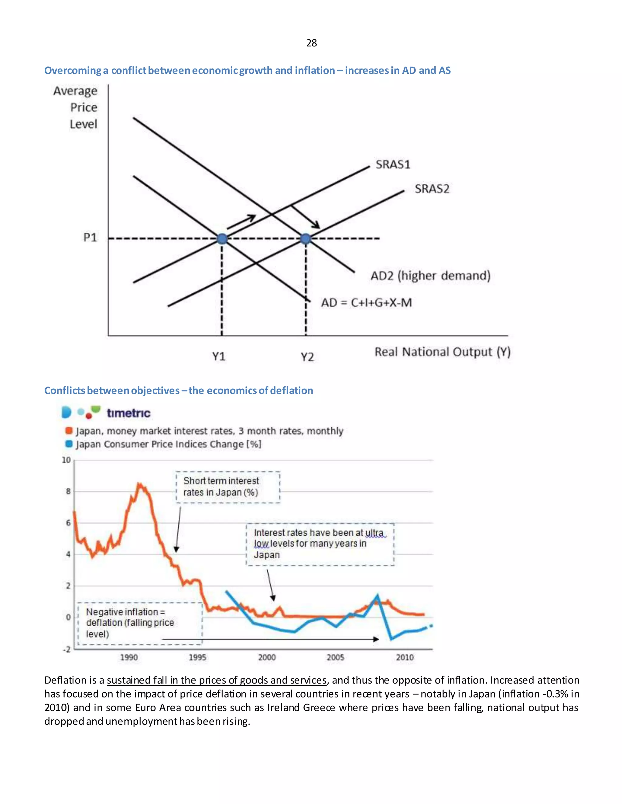 155195918 igcse-economics-revision-notes | DOCX