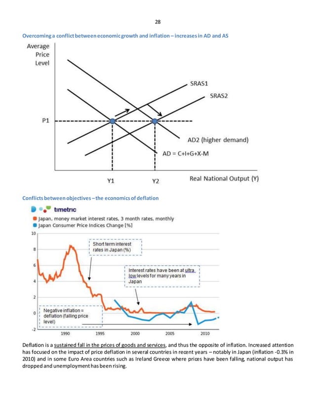 155195918 igcse-economics-revision-notes | DOCX