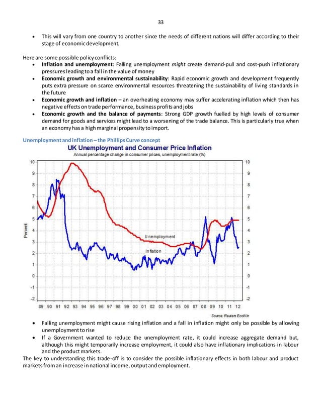 155195918 igcse-economics-revision-notes | DOCX