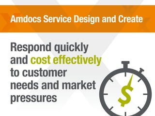 Service innovation made simple | PPT