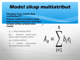 Perilaku Konsumen | PPT