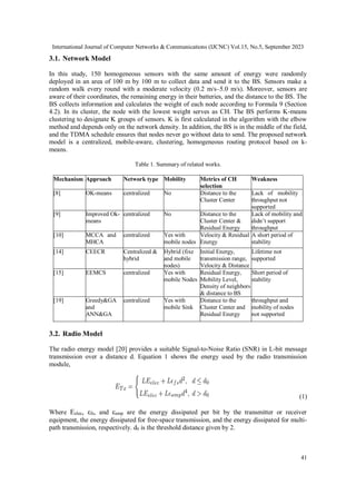 Energy-Efficient Improved Optimal K-Means: Dynamic Cluster Head ...