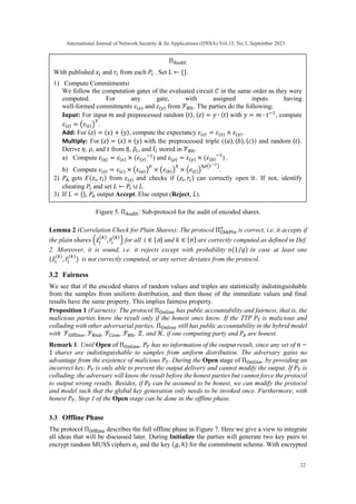 SPDZ-BASED OPTIMISTIC FAIR MULTI-PARTY COMPUTATION | PDF