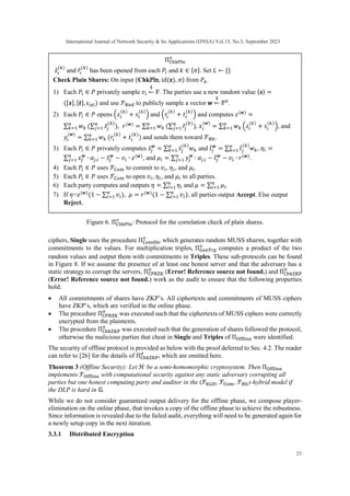 SPDZ-BASED OPTIMISTIC FAIR MULTI-PARTY COMPUTATION | PDF